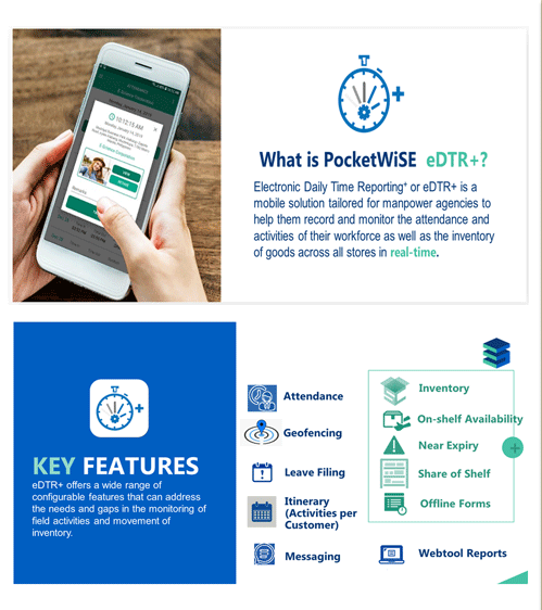 Global Venture Promotio & Marketing Services Corp